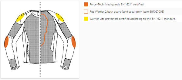 Ducati Overlay P01 Bodyguard - Layer 2 - Ducati Sydney