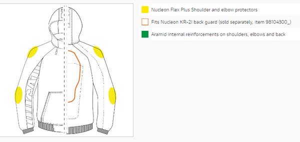 Ducati Jargon Motorcycle sweatshirt - Ducati Sydney